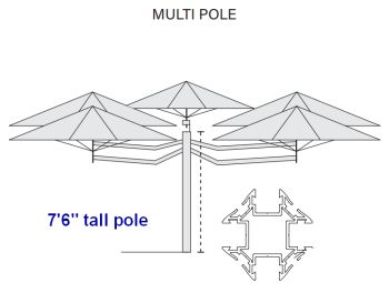 5 Cluster Offset Umbrella by Paraflex - PFX-5Cluster